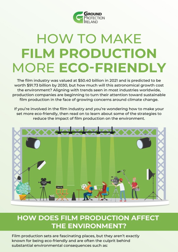 Infographic How To Make Film Production More Eco Friendly Ground 